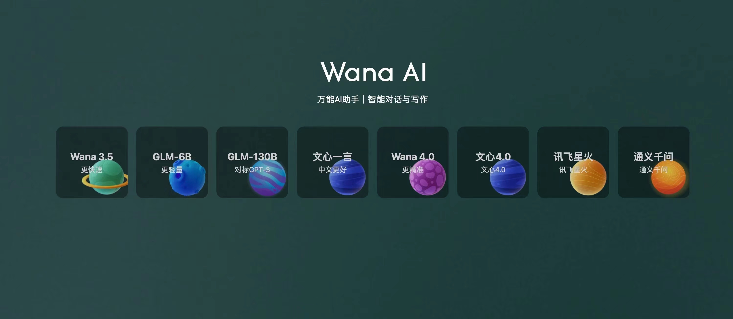 AI艺术照，AI艺术字，AI装修图，AI工具，Wana Al | AI智库导航-aiguide.cc